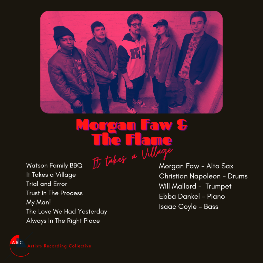 Artists Recording Collective – [ ARC RECORD LABEL ]